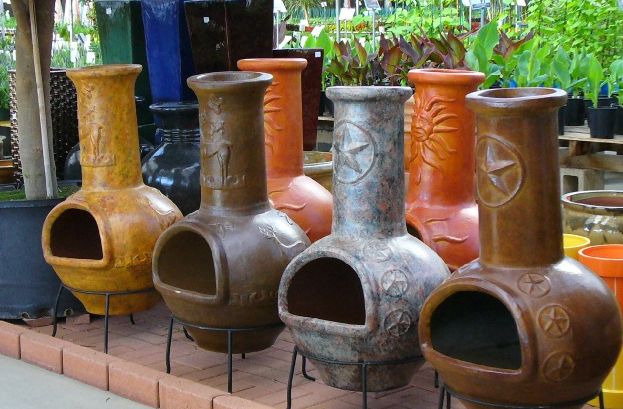 Review of Copper and Aluminium Cast Chimineas with Buying Guide and ...