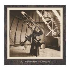 How Do Reflecting Telescopes Work?